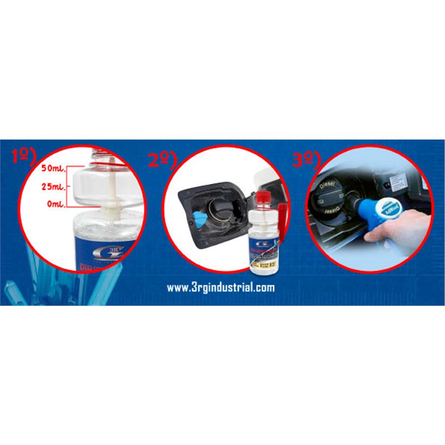 Stop Crystal Adblue 250ml | 3RG 88059
